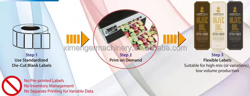 Vp700 Digital Color Label Printer - Sticker Label Printing Machine ...
