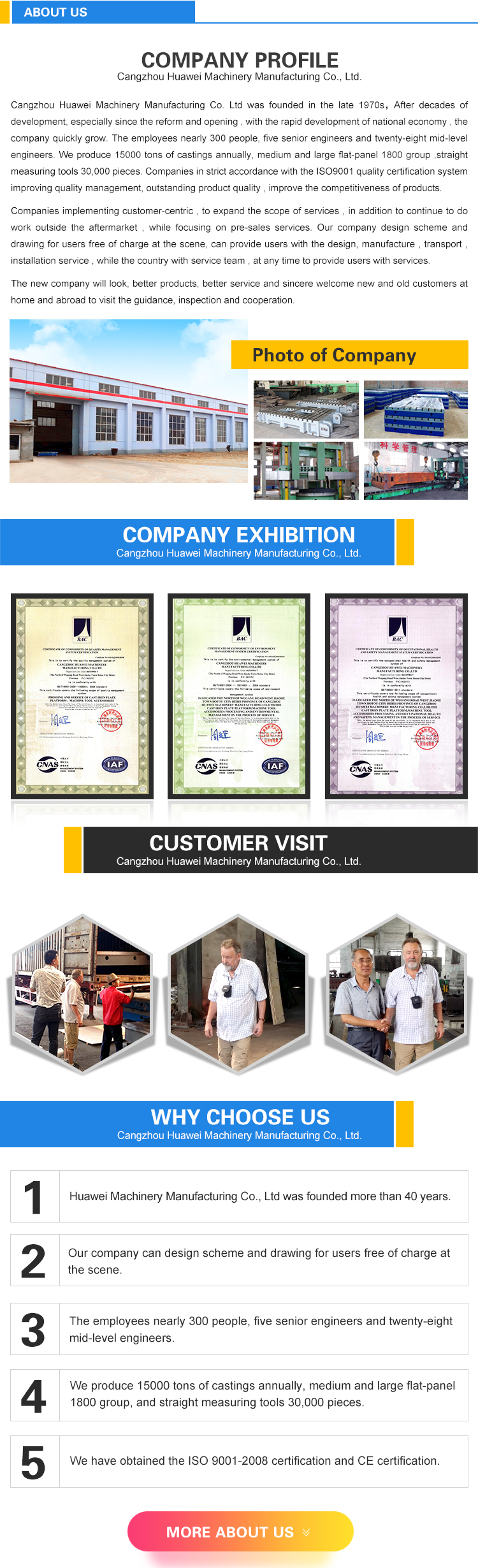 Cast Iron T-slot Angle Plate Search, High Quality Cast Iron T-slot ...