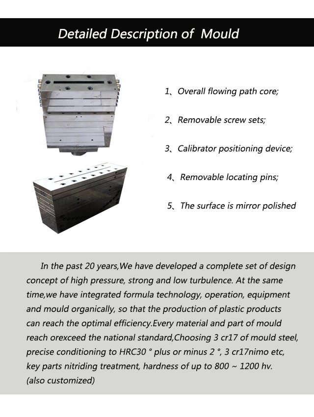 Upvc Wall Panel And Cladding Mold Dies For Extrusion, High Quality Upvc ...