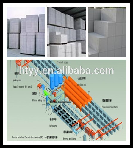 Aerated Autoclaved Cement Aac Plant, High Quality Aerated Autoclaved ...