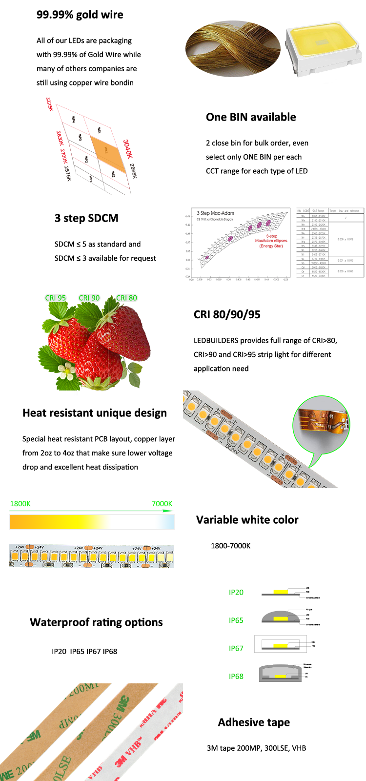 Bendable S Shape Zigzag 2835 Smd Led Strip, High Quality Bendable S ...