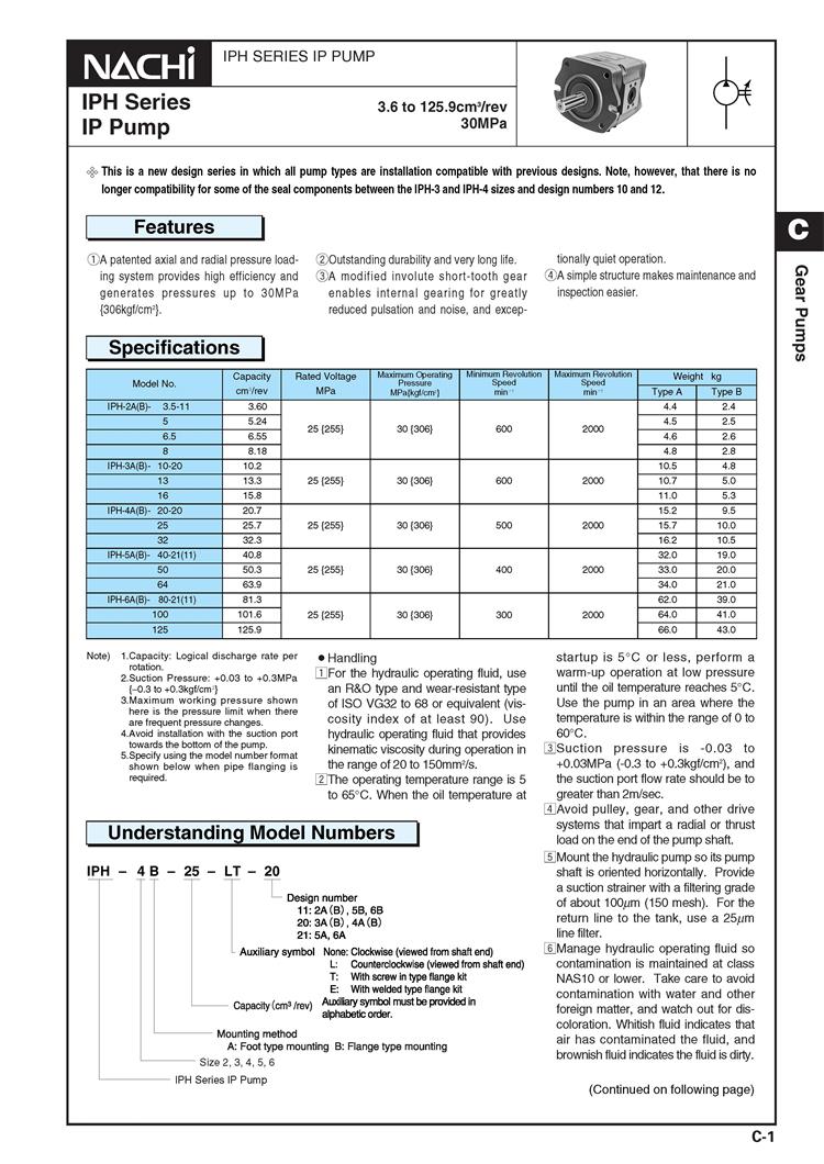 ปั๊มน้ำมันเกียร์ชนิดไฮดรอลิก Nachi Iph Series คุณภาพสูง ปั๊มน้ำมันเกียร์ชนิดไฮดรอลิก Nachi Iph ...