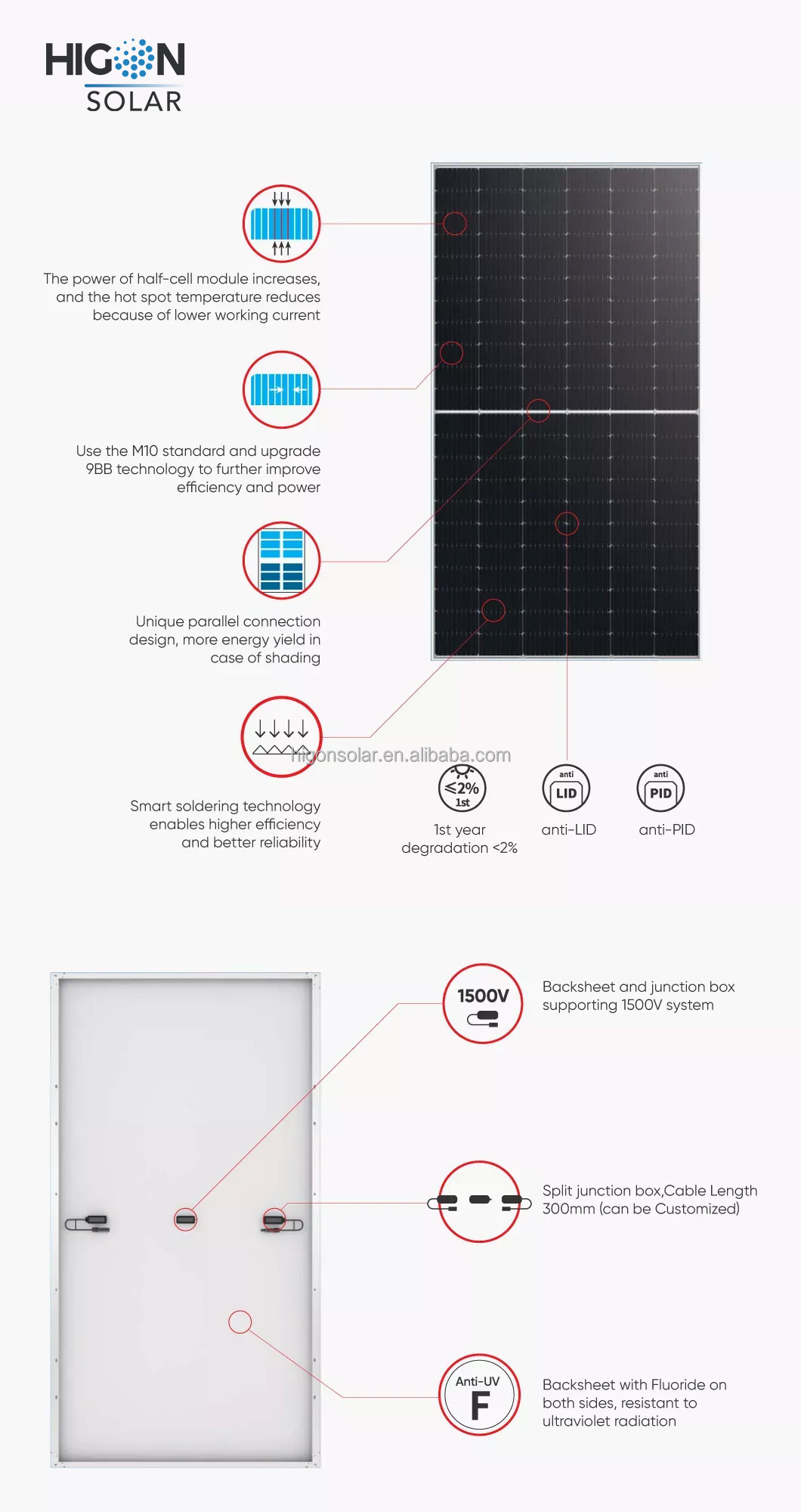 Ja Solar 550w Bifacial Datasheet And Viessmann Pv Module Test From ...