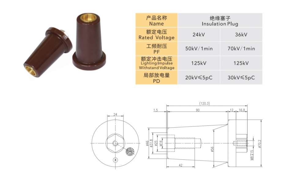 Insulating Plugs For Sheilded Cable Connections, High Quality ...