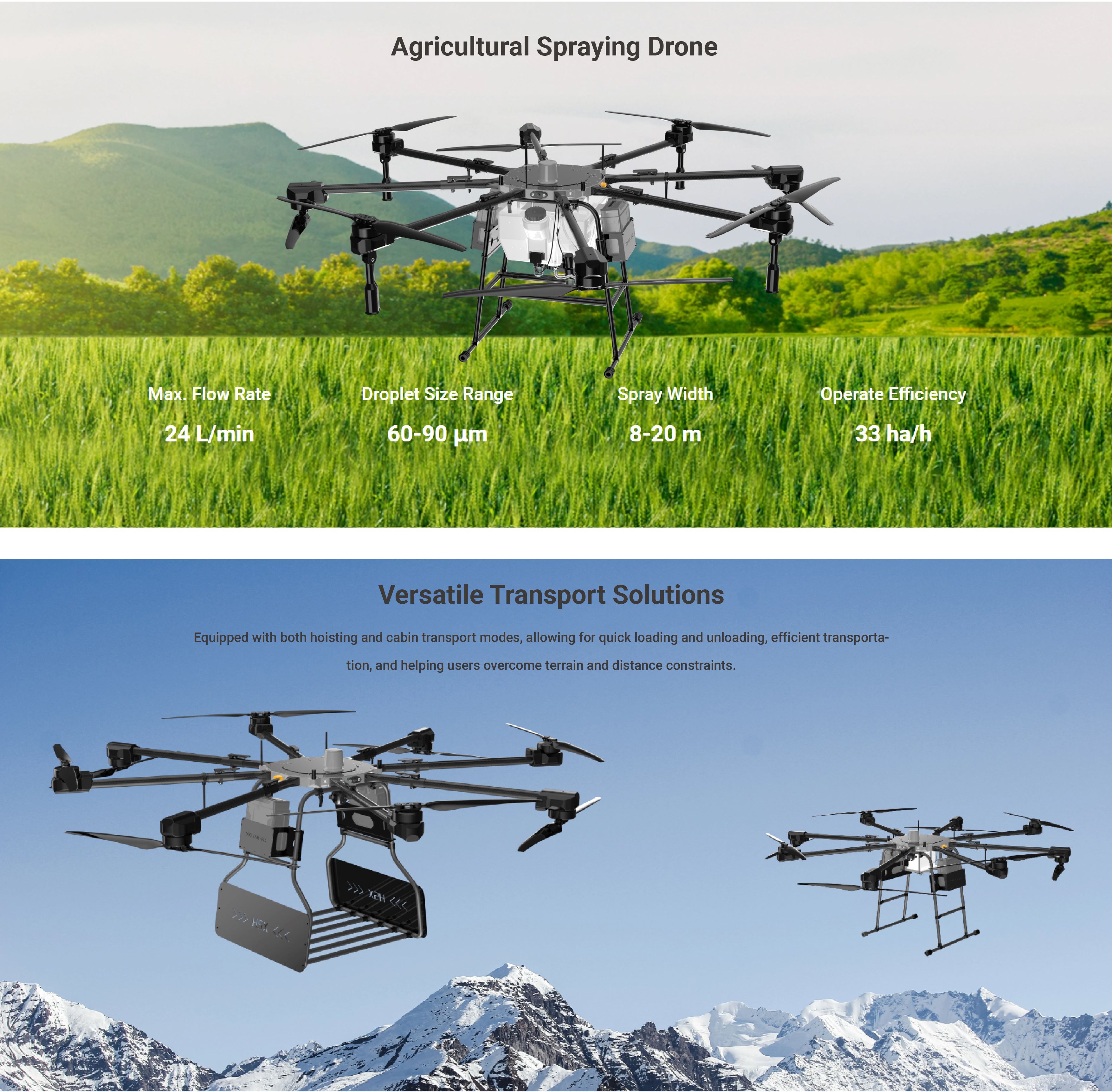 Transport Drone Farmland Vegetable Garden Rice Fruit Tree Agriculture ...