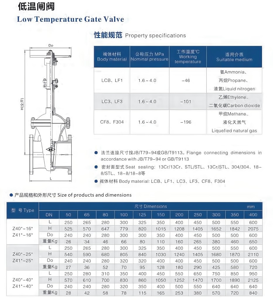 Dn25-dn300 저온 게이트 밸브, Bossgoo.com의 고품질 Dn25-dn300 저온 게이트 밸브
