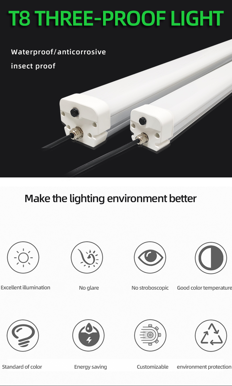 High-temperature Explosion-proof Ip65 Aluminum-plastic Shell Lamp Ik08 ...