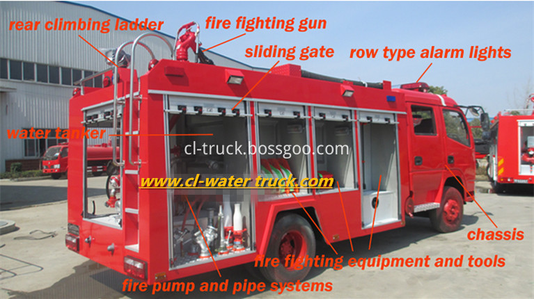 Isuzu 4x2 Fire Engine Truck, High Quality Isuzu 4x2 Fire Engine Truck ...
