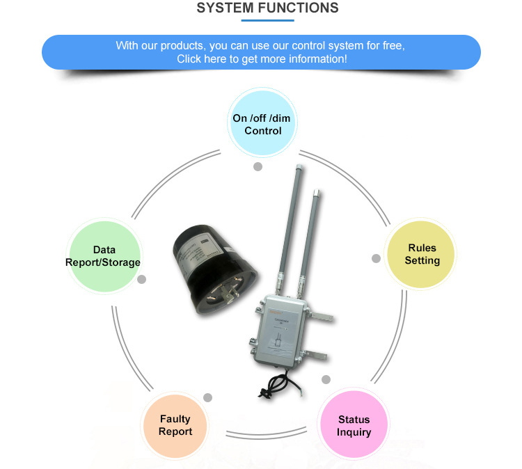 Ip67 Led Lamp Controller For Smart City Remote Control Management ...