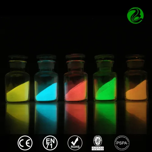 Fluorescent Powder,phosphorescent Powder,luminescent Powder, High ...
