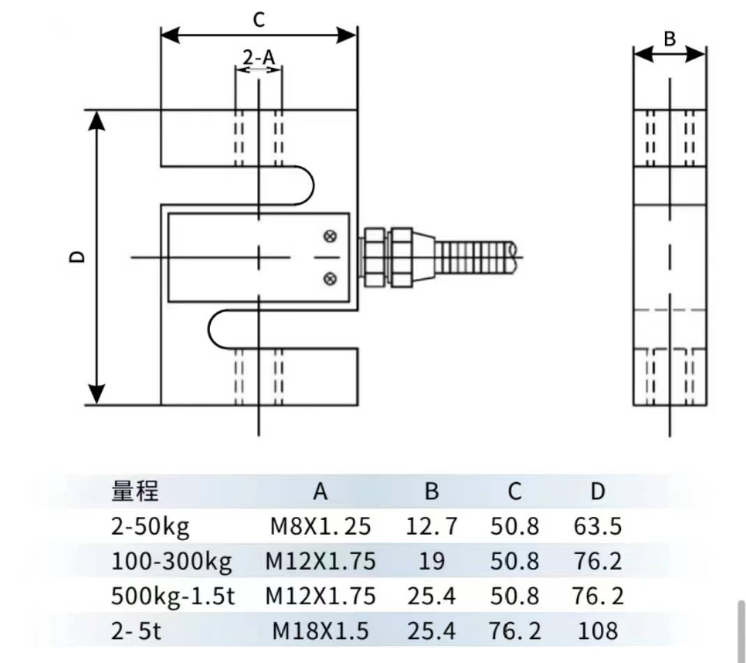 Force Sensor S-type Tension Sensor, High Quality Force Sensor S-type ...