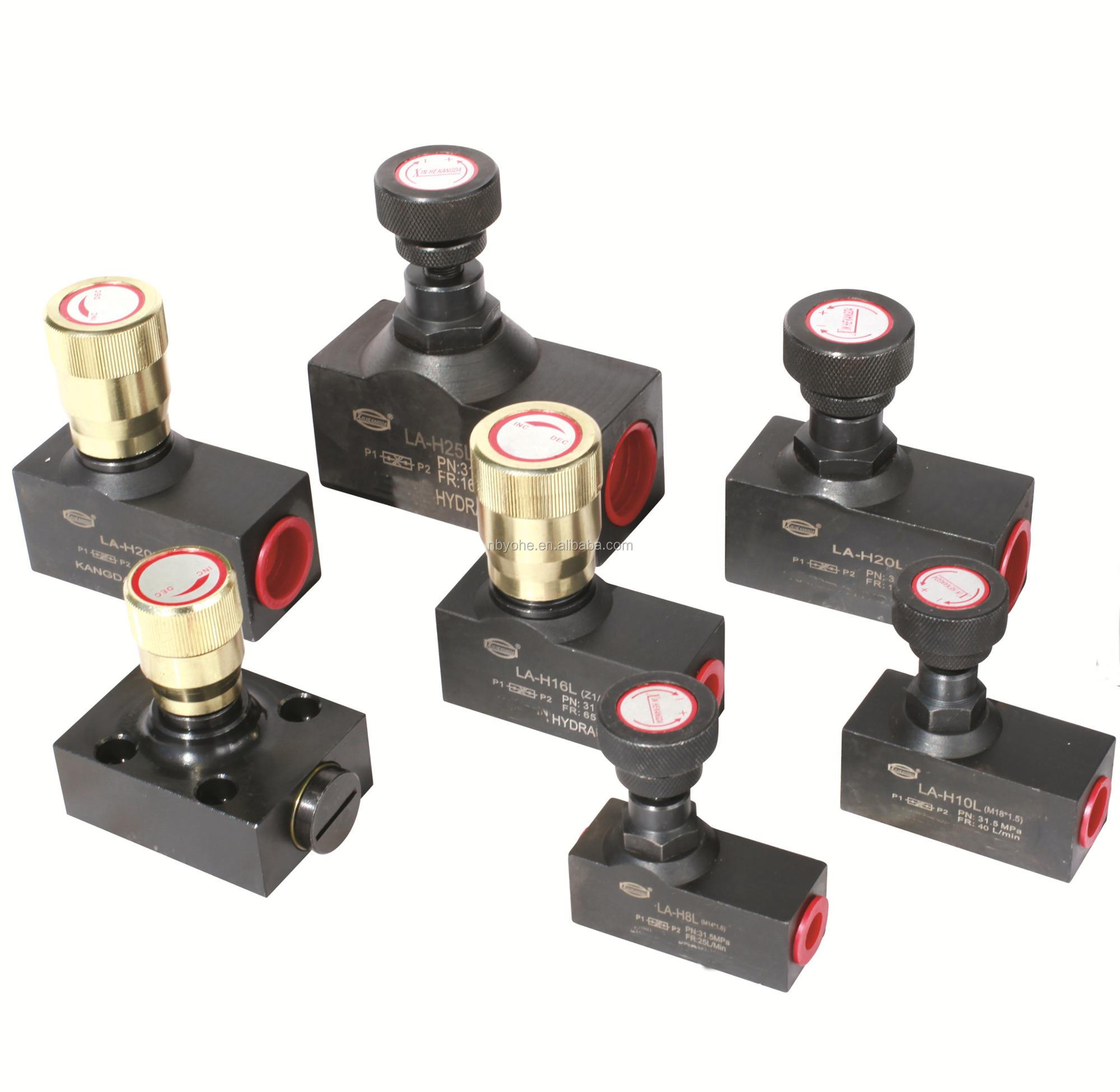 Governor Flow Control Valve: Types La-h8l, H10l, H16l, H20l, H25l, H32l ...