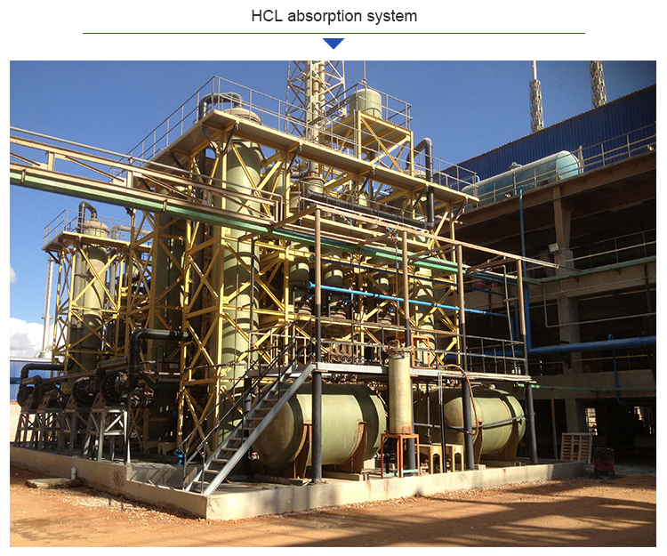 Mannheim Furnace Process Hydrochlorric Acid Plant, Bossgoo.com의 고품질 ...