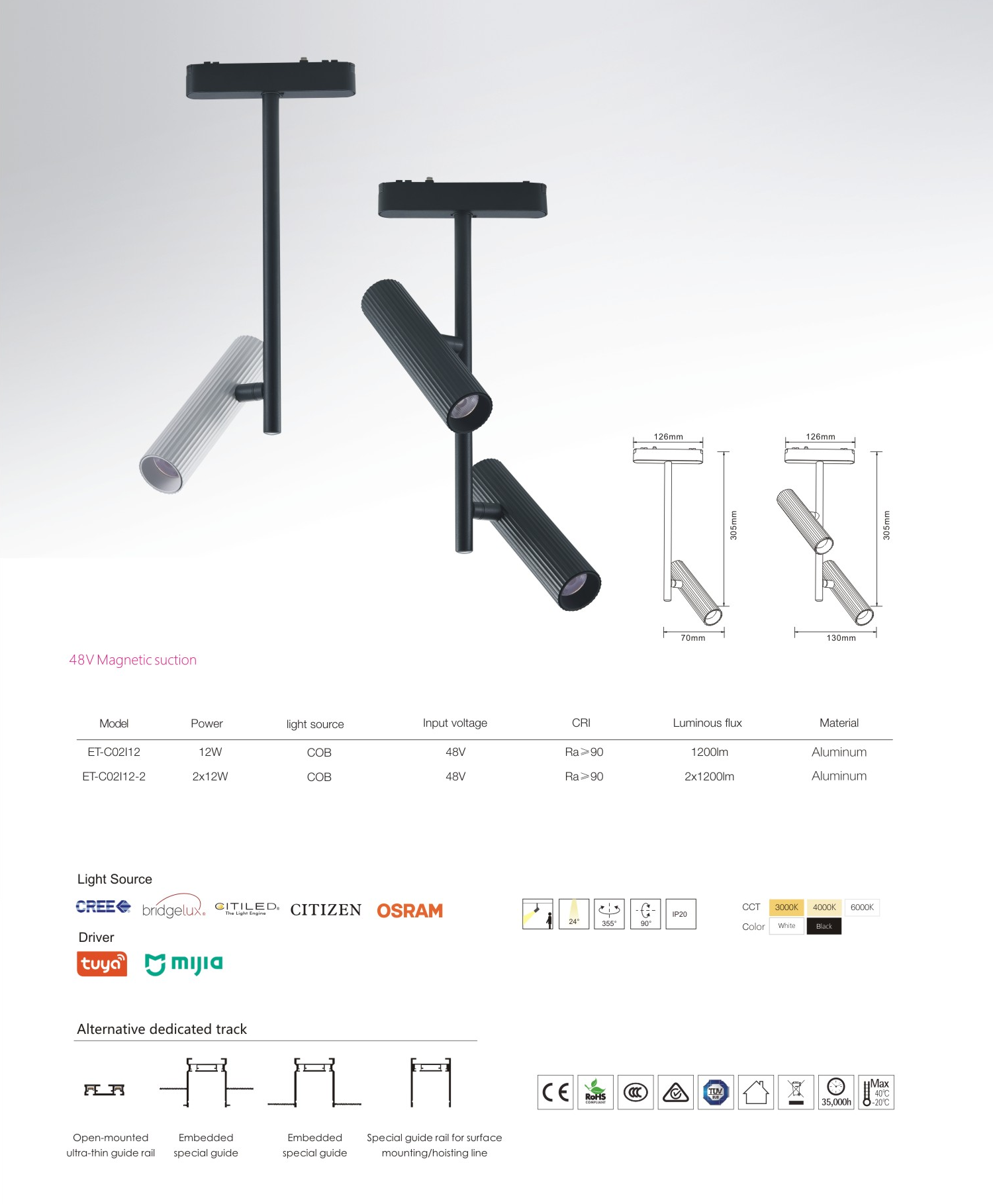 Ultra-thin Magnetic Guide Rail Spot Lamp, High Quality Ultra-thin ...