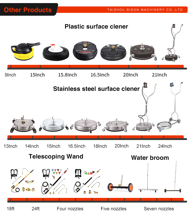Concrete Pressure Washer Cleaning Attachment Combo Disc Surface ...