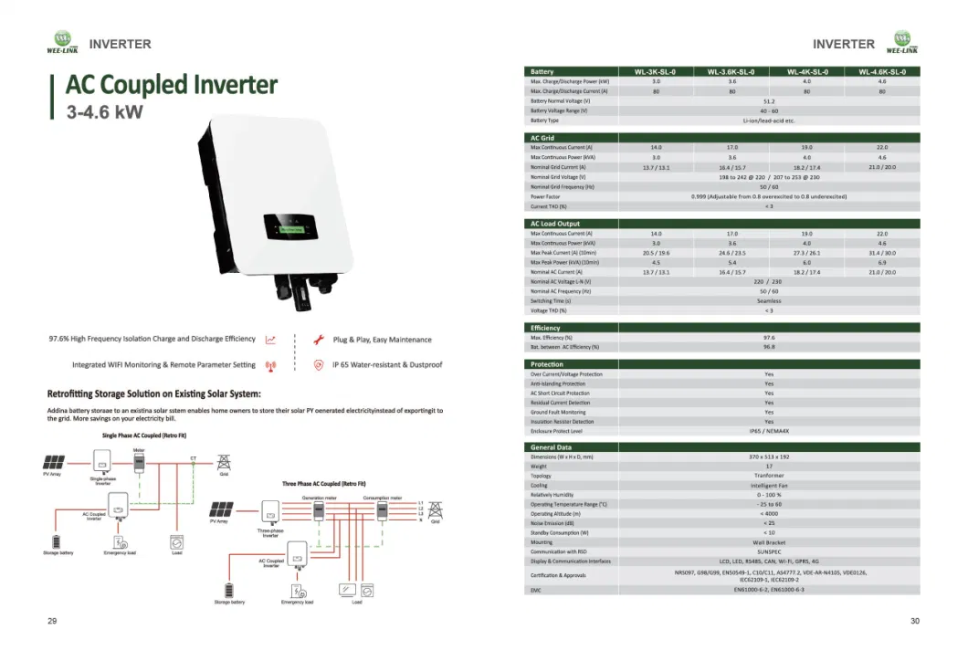 Single Phase Residential Storage Inverter, High Quality Single Phase ...