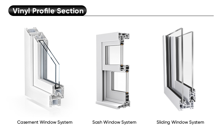 Sliding Window Solutions: Vinyl Frames For Bedrooms And Kitchens, High ...