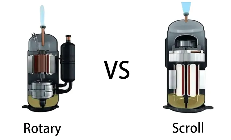 Scroll Compressor vs Rotary Compressor: Real Differences, Real Advantages