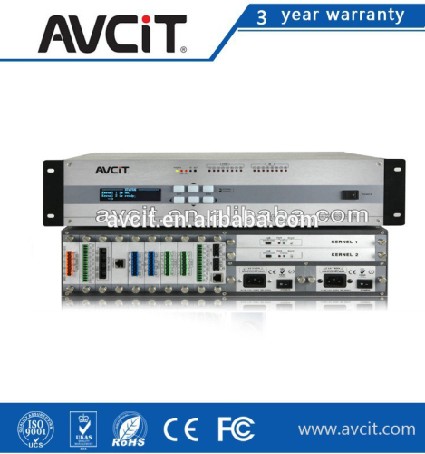 Control Av Control Solution Cctv Modular And Scable Central Controller ...