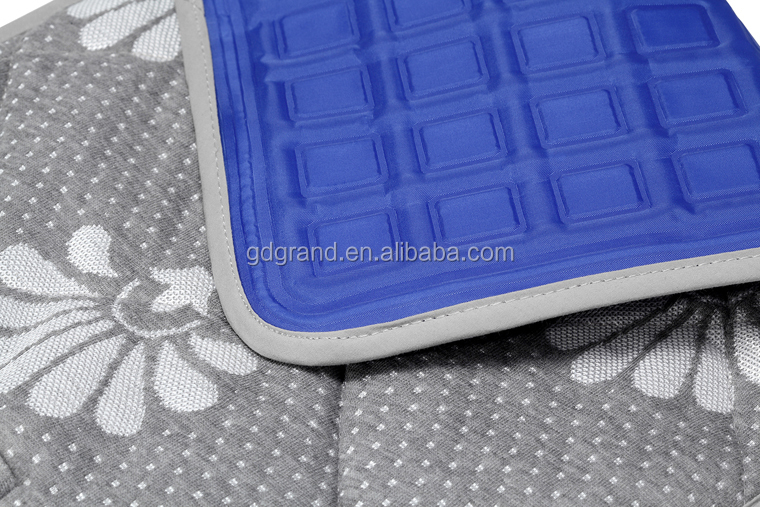 Veterinary Warming Systems For Effective Patient Heat Loss Management ...