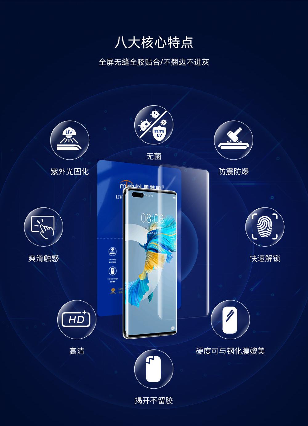 Uv Curing Films For Curved-screen Phones/laminating Machine, High ...