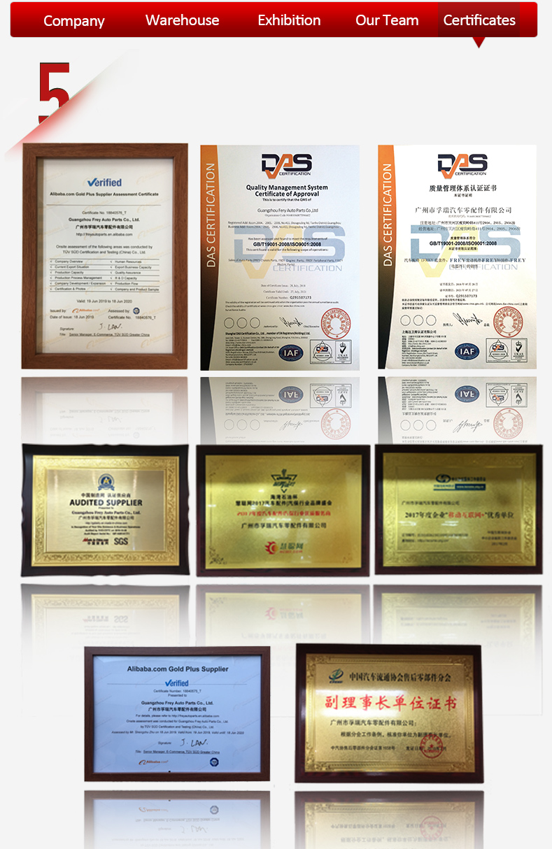 스티어링 왼쪽 오른쪽 스티어링 랙 끝 W167 167380000, Bossgoo.com의 고품질 스티어링 왼쪽 오른쪽 스티어링 ...