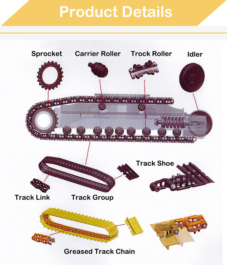 Cat D8r Heavy Duty Excavator Track Link Assembly, High Quality Cat D8r ...