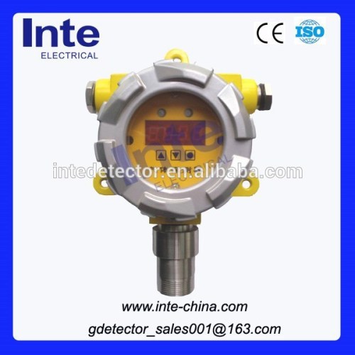 Intelligent Nh3 Leak Detector Ammonia Sensor With 4-20ma Output, High ...