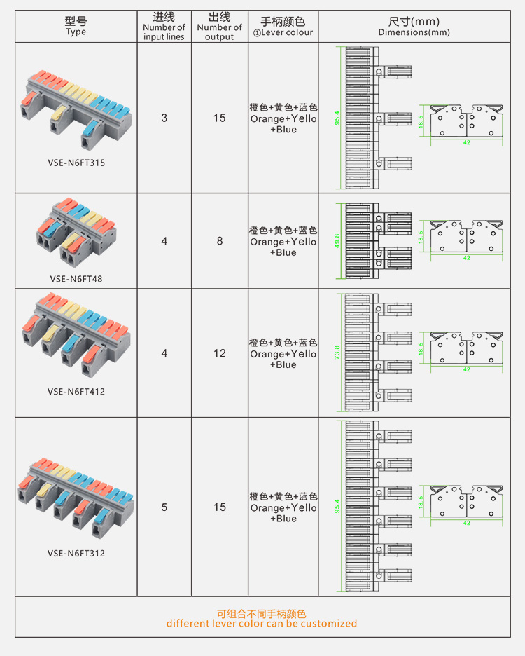 Compact Spring Splice Connectors With Multi-in And Out - Electric Lever ...