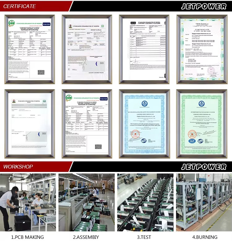 200a 48v Telecom Rectifier For Ac/dc Switching Power Supply, High ...