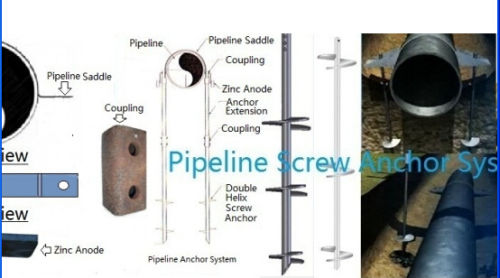 Zinc Anode And Steel Saddle For Pipeline Anchor System, High Quality ...