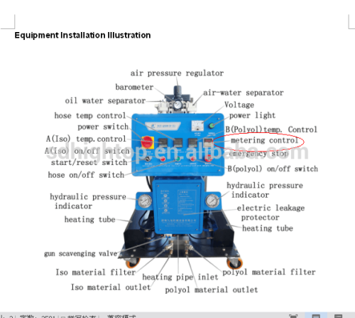Metering Control Polyurethane Foam Injection And Filling Machine, High ...