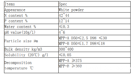 Melamine Polyphosphate Mpp For Pa66, High Quality Melamine ...