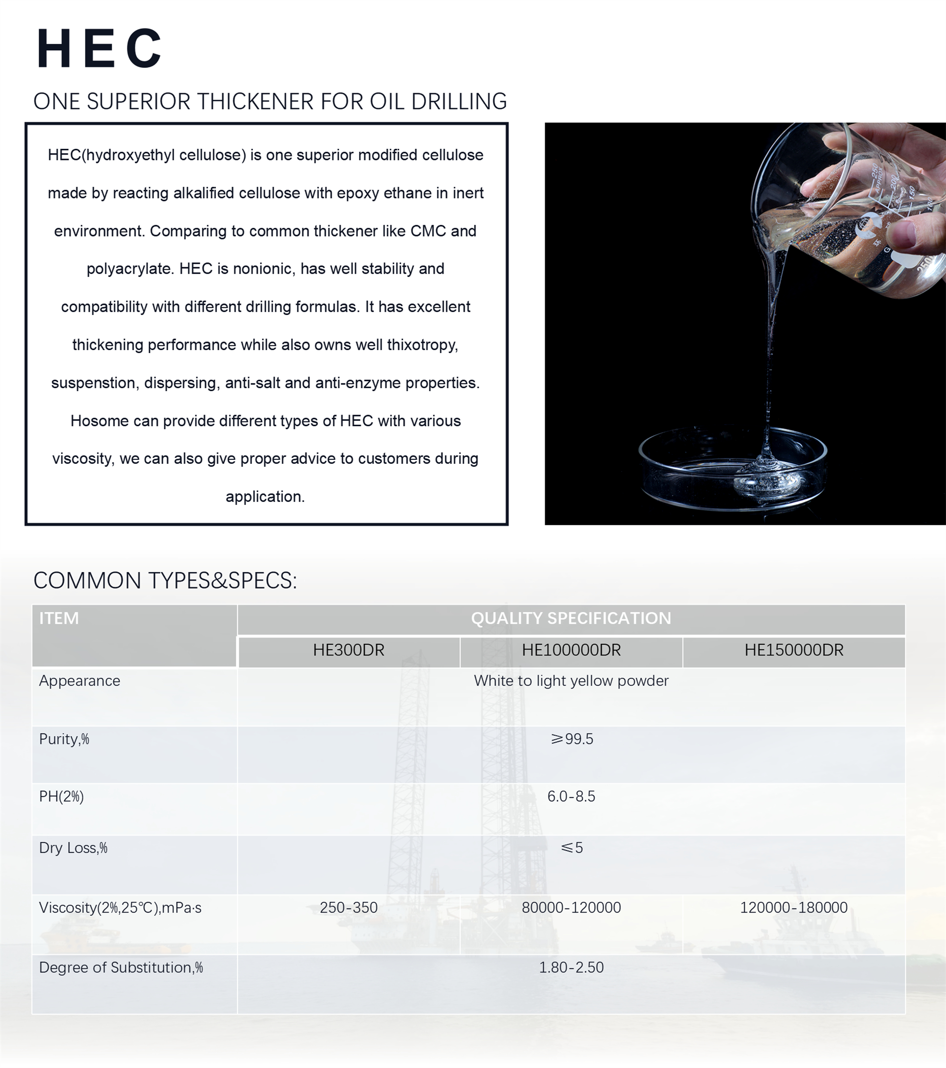 Hosome Drilling Grade Hec Powder - Thickener, Stabilizer, And ...