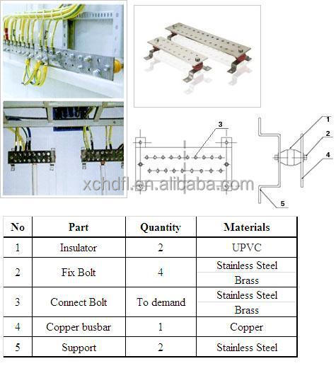 Bus Bar Earthing Copper Busbar Solutions, High Quality Bus Bar Earthing ...