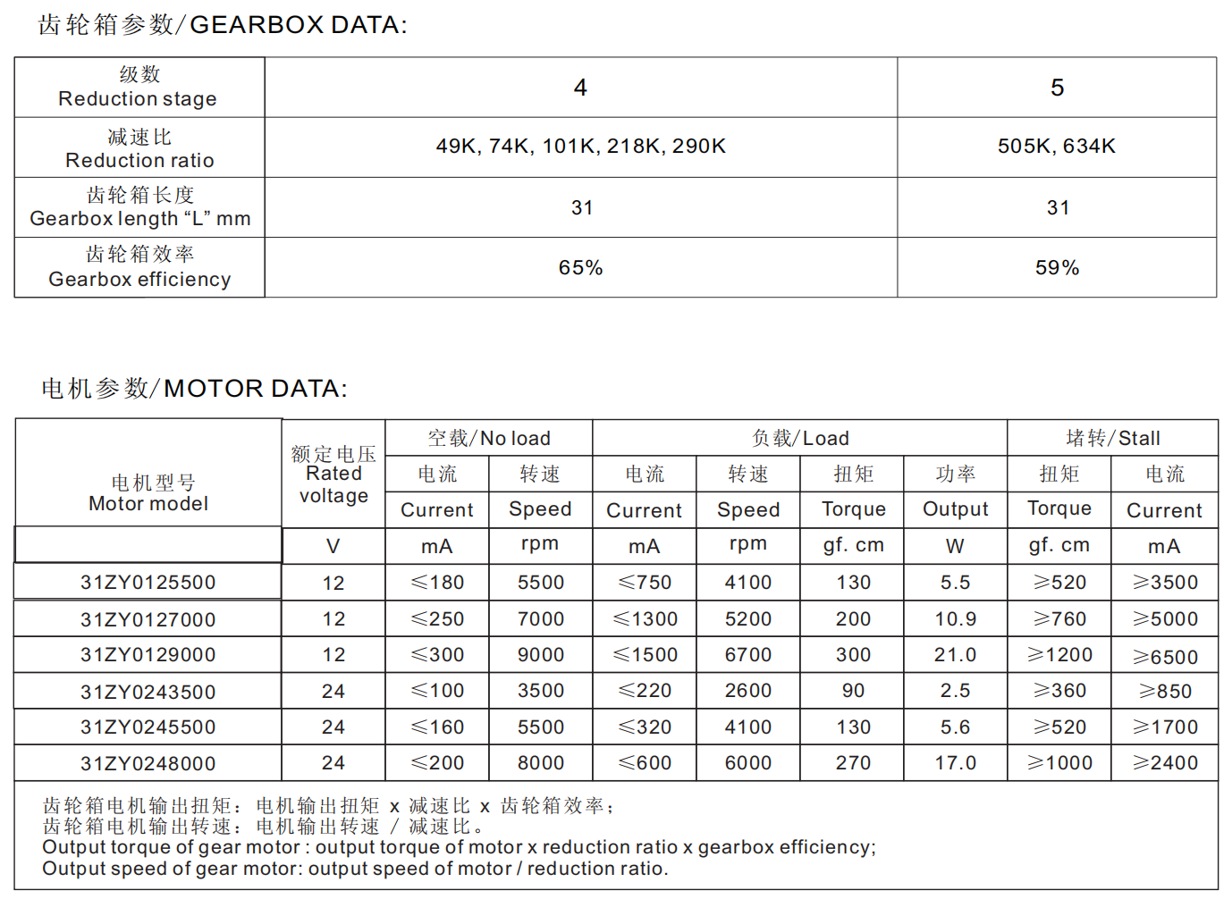 Customizable Miniature Dc Electric Brushed Motor With Worm Gearbox For ...