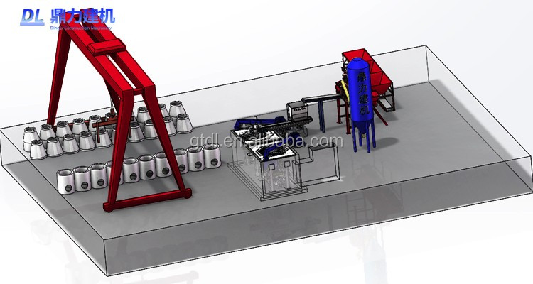 Manufacturer Of Dry Cast Concrete Manhole Making Machines, High Quality ...
