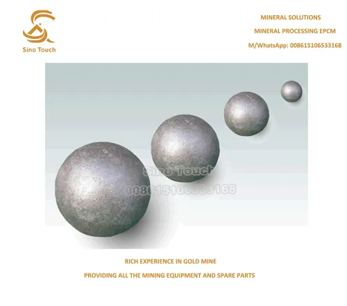 Cast Iron Steel Ball With Iso Certification, High Quality Cast Iron ...