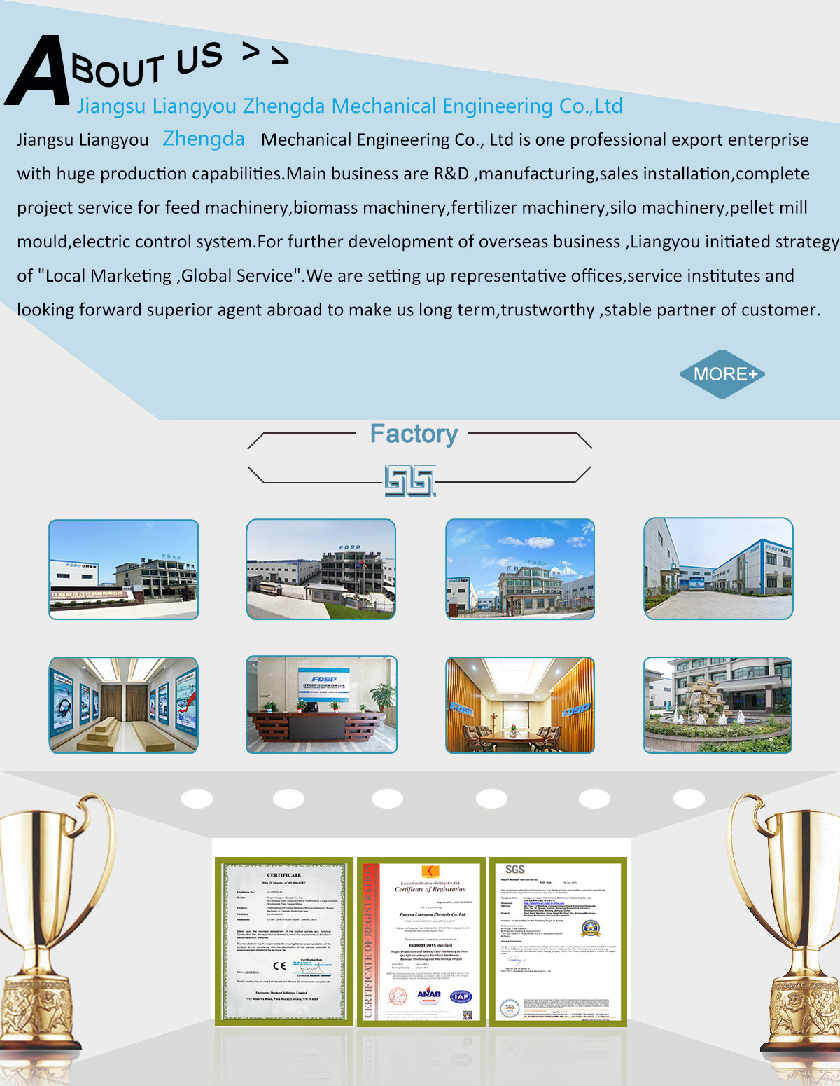 Shgw Series Horizontal Circulation Extruder Feed Dryer, High Quality ...