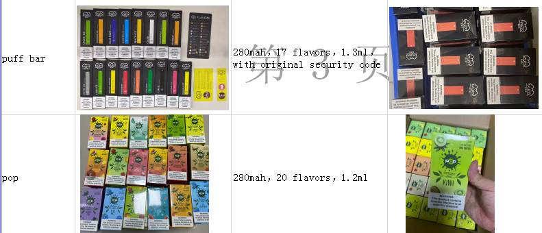 Disposable Pod Devices, High Quality Disposable Pod Devices on Bossgoo.com