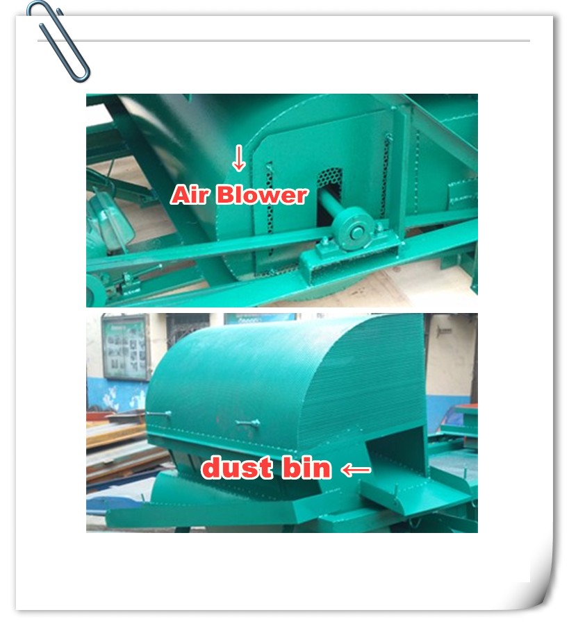 Cocoa Bean Indonesia Processing And Sorting Machine, High Quality Cocoa ...