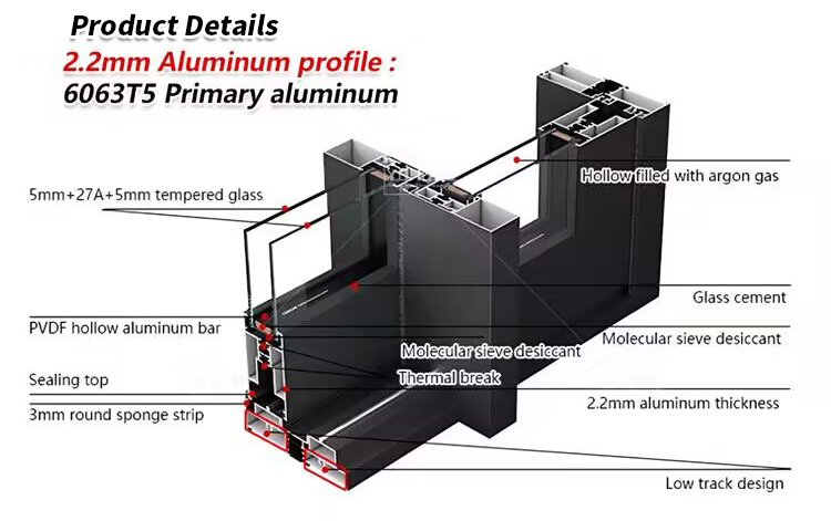 Aluminium Frame Storefront With Top And Bottom Glazing, High Quality ...