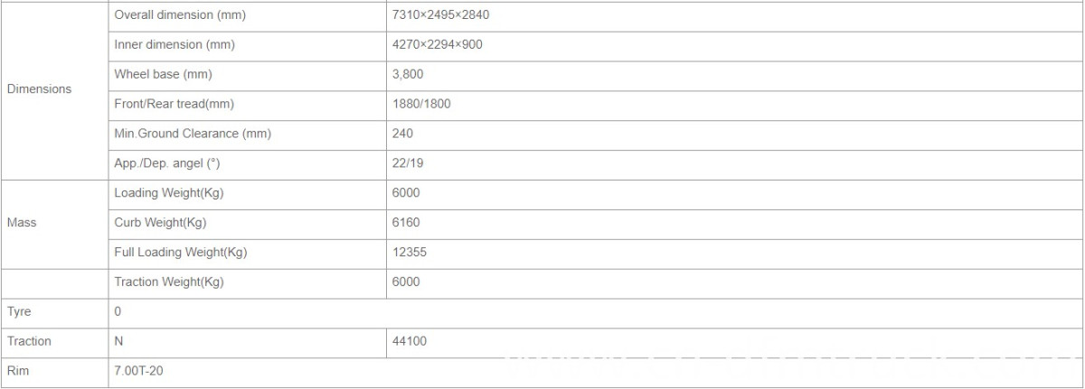 Dongfeng EQ1120 4x4 Military Truck Troop Truck China Manufacturer