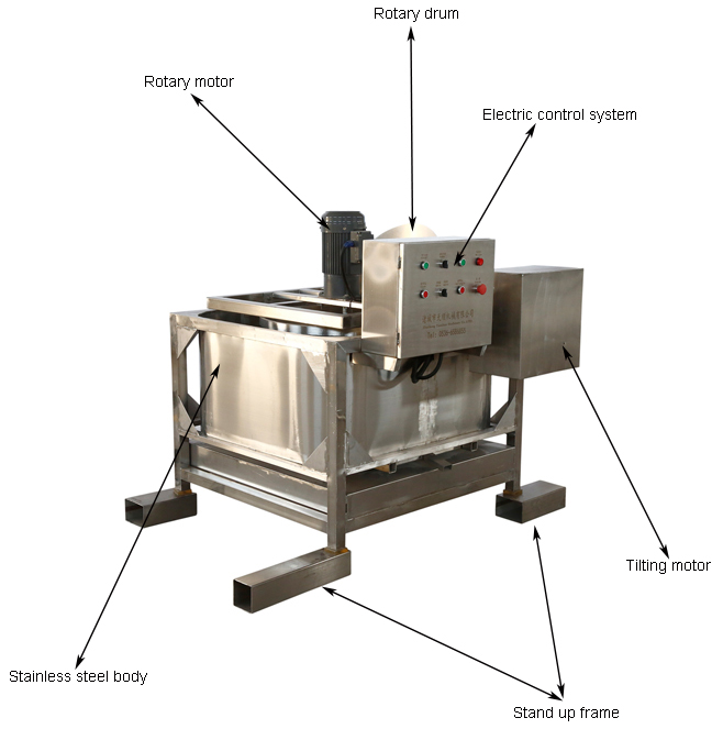 Commercial Centrifugal Deoiler And Spin Dryer For Fried Food Oil ...