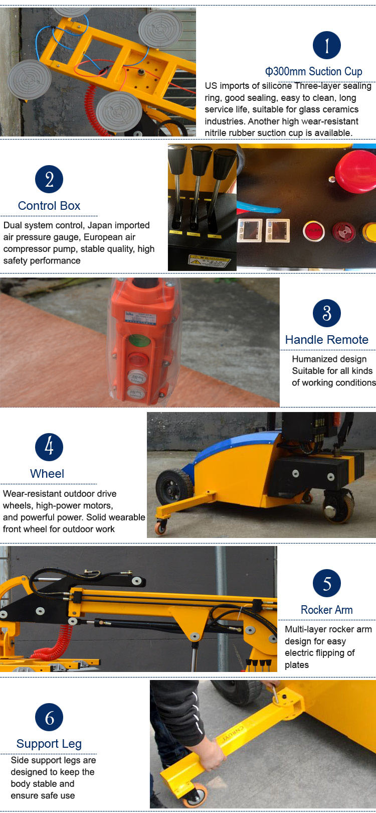 600kg Battery-powered Glass Robot Crane With Vacuum Lifter, High ...