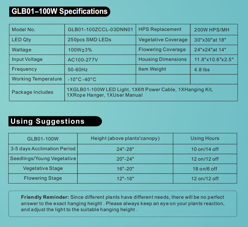 100w Led Grow Lampe เต็มสเปกตรัม คุณภาพสูง 100w Led Grow Lampe เต็ม ...