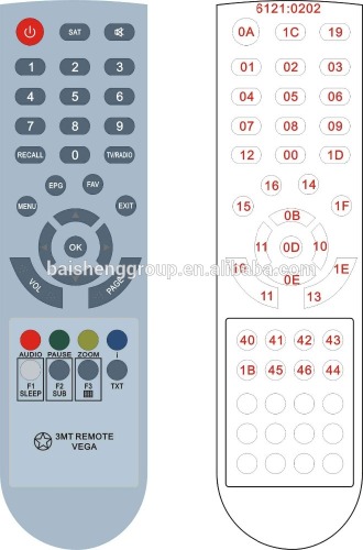 Akira Universal Tv Remote Control With Competitive Price, High Quality ...