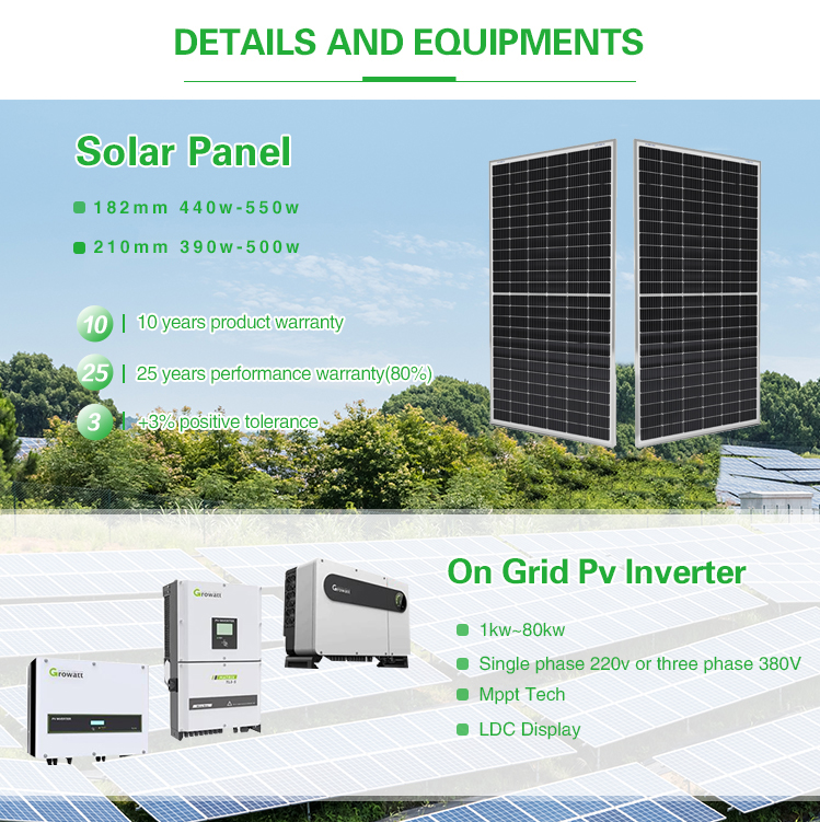 Complete Guide To 5kva On-grid Solar Power System: Including 5kw Panels ...