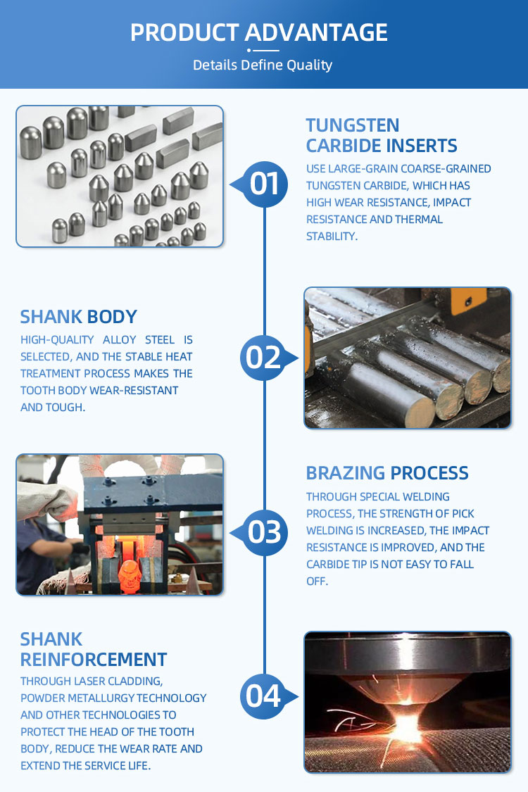 Surface Drilling Conical Mining Cutting Picks Tools, High Quality ...