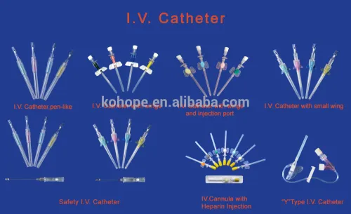 Various Types Of Cannula, Intravenous Catheter, Safety Iv Cannula, High ...